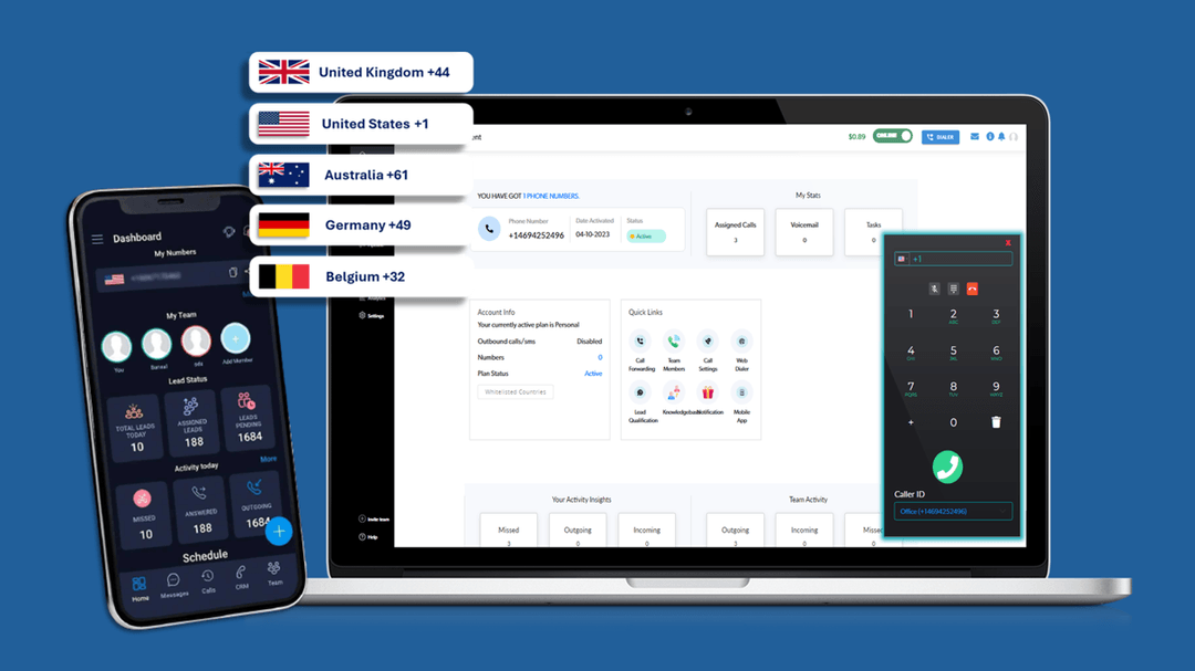 LimePhone | Virtual Phone Number for Startups and Professionals